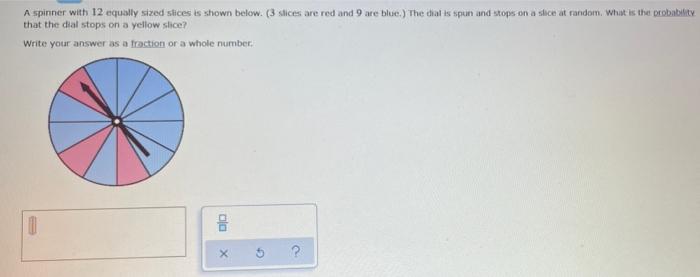 Solved A spinner with 12 equally sized slices is shown | Chegg.com
