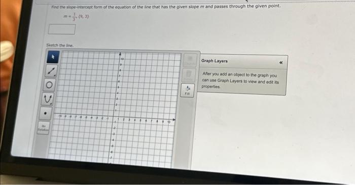 Solved m=31(8,3) Sertch the line. Graph Layers Afer you add | Chegg.com