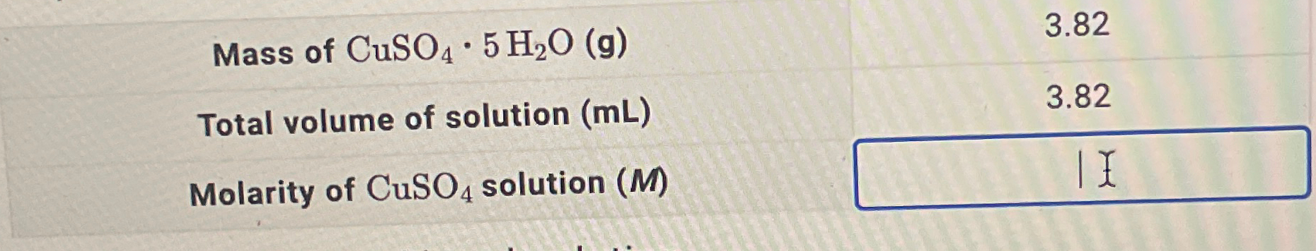 Solved Mass of CuSO4*5H2O(g)3.82Total volume of solution | Chegg.com