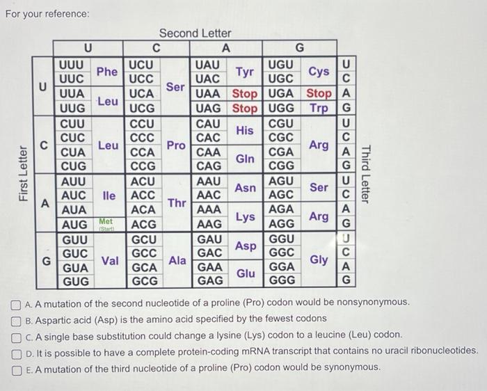 Solved which of the following is/are true in regards to | Chegg.com