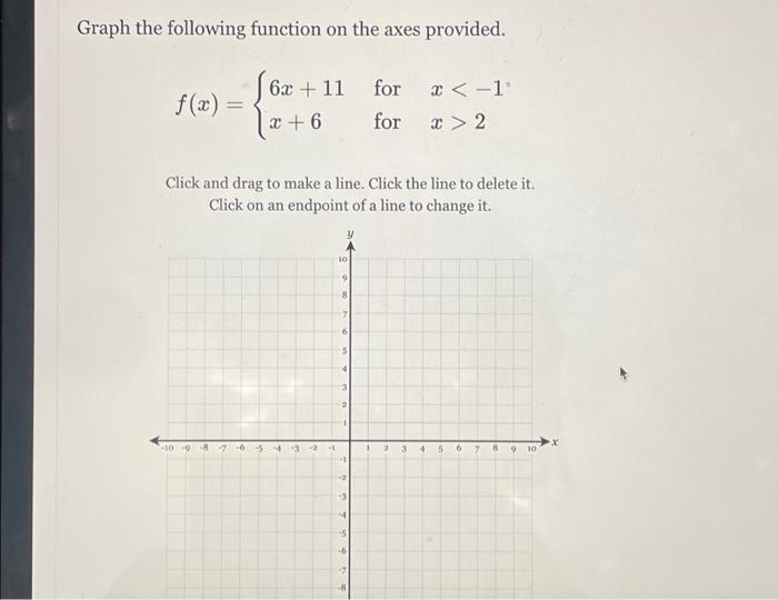 Solved Graph the following function on the axes provided. | Chegg.com
