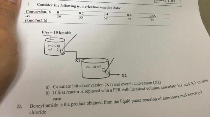 Solved I Consider The Following Isomerization Reaction