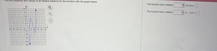 Solved The function fas a robtho The function has a rebative | Chegg.com