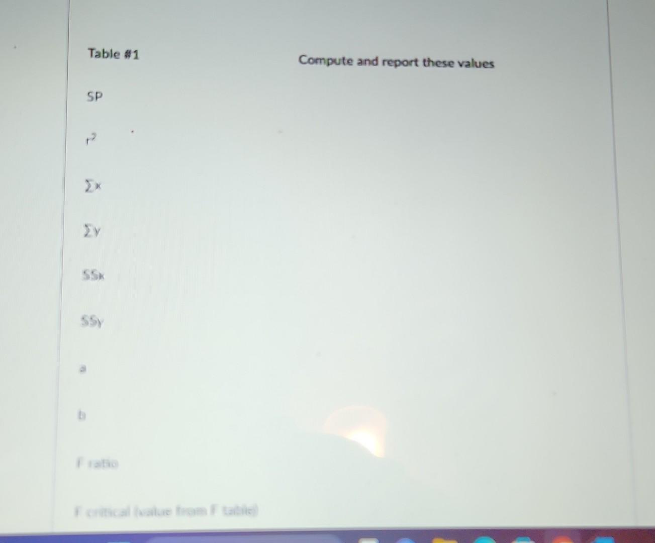 Solved Research Study: The following data collected lists | Chegg.com