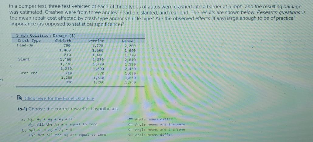Solved In a bumper test, three test vehicles of each of | Chegg.com