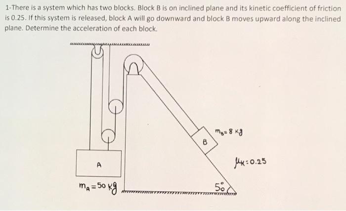 Solved 1-There is a system which has two blocks. Block B is | Chegg.com