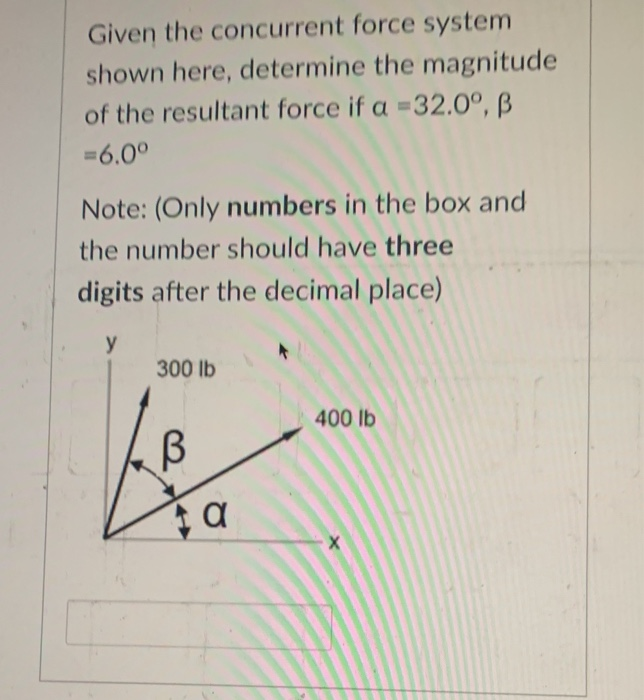 Solved Given the concurrent force system shown here, | Chegg.com