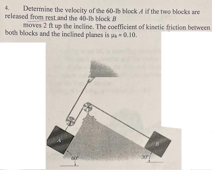 Solved 4. Determine the velocity of the 60 -lb block A if | Chegg.com