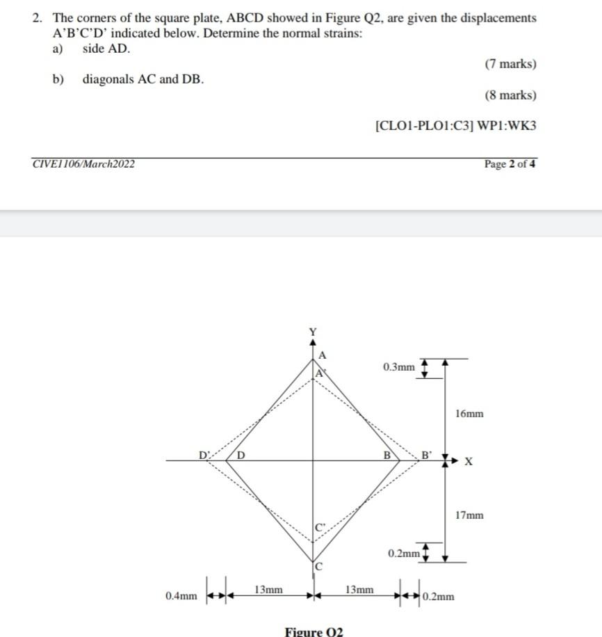 Solved 2. The corners of the square plate, ABCD showed in | Chegg.com
