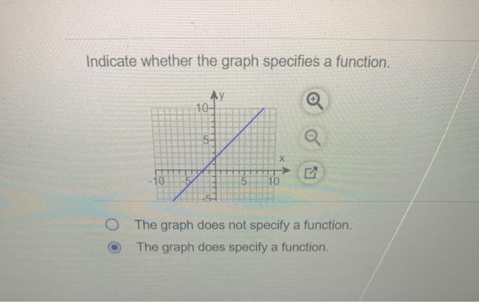 Solved Indicate whether the graph specifies a function. 10- | Chegg.com