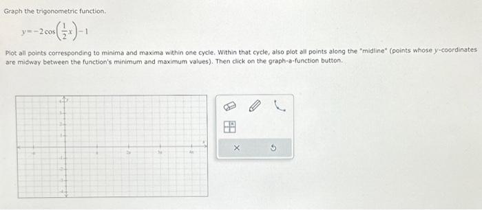 Solved Graph the trigonometric function. y=−2cos(21x)−1 Plot | Chegg.com