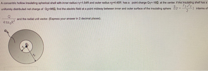 Solved A concentric hollow insulating spherical shell with | Chegg.com