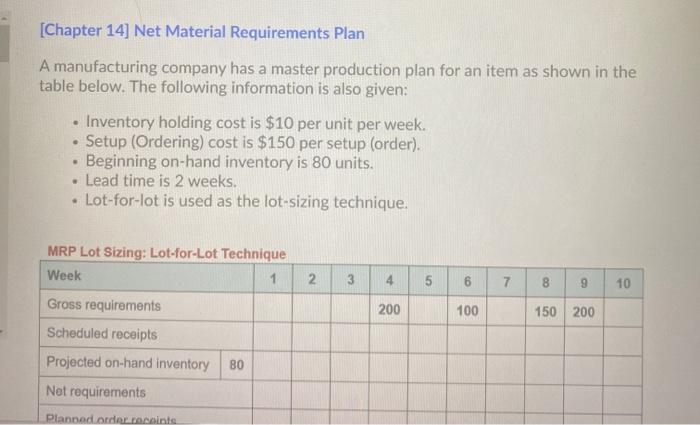 Solved [Chapter 14] Net Material Requirements Plan A | Chegg.com