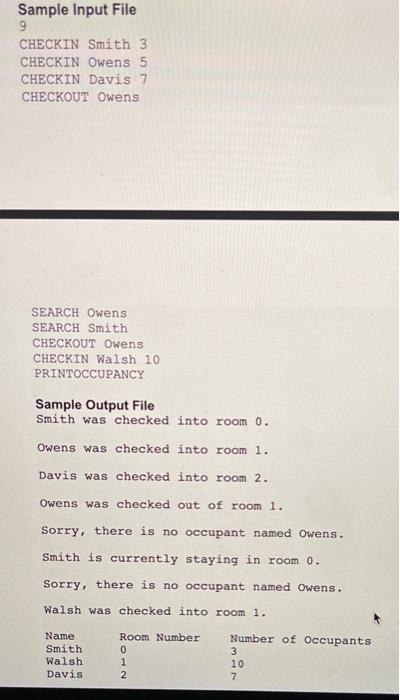 Solved You are to write a program that keeps track of the | Chegg.com