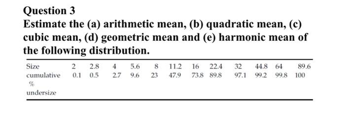 Solved Question 3 Estimate the (a) arithmetic mean, (b) | Chegg.com