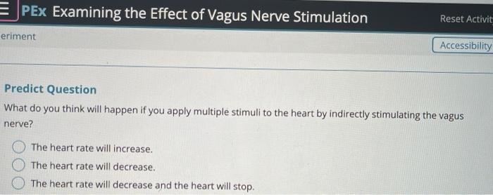 Solved PEx Examining the Effect of Vagus Nerve Stimulation | Chegg.com