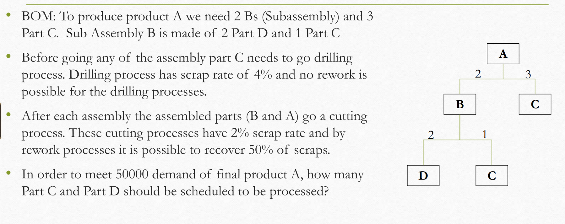 Solved - BOM: To produce product A we need 2Bs (Subassembly) | Chegg.com