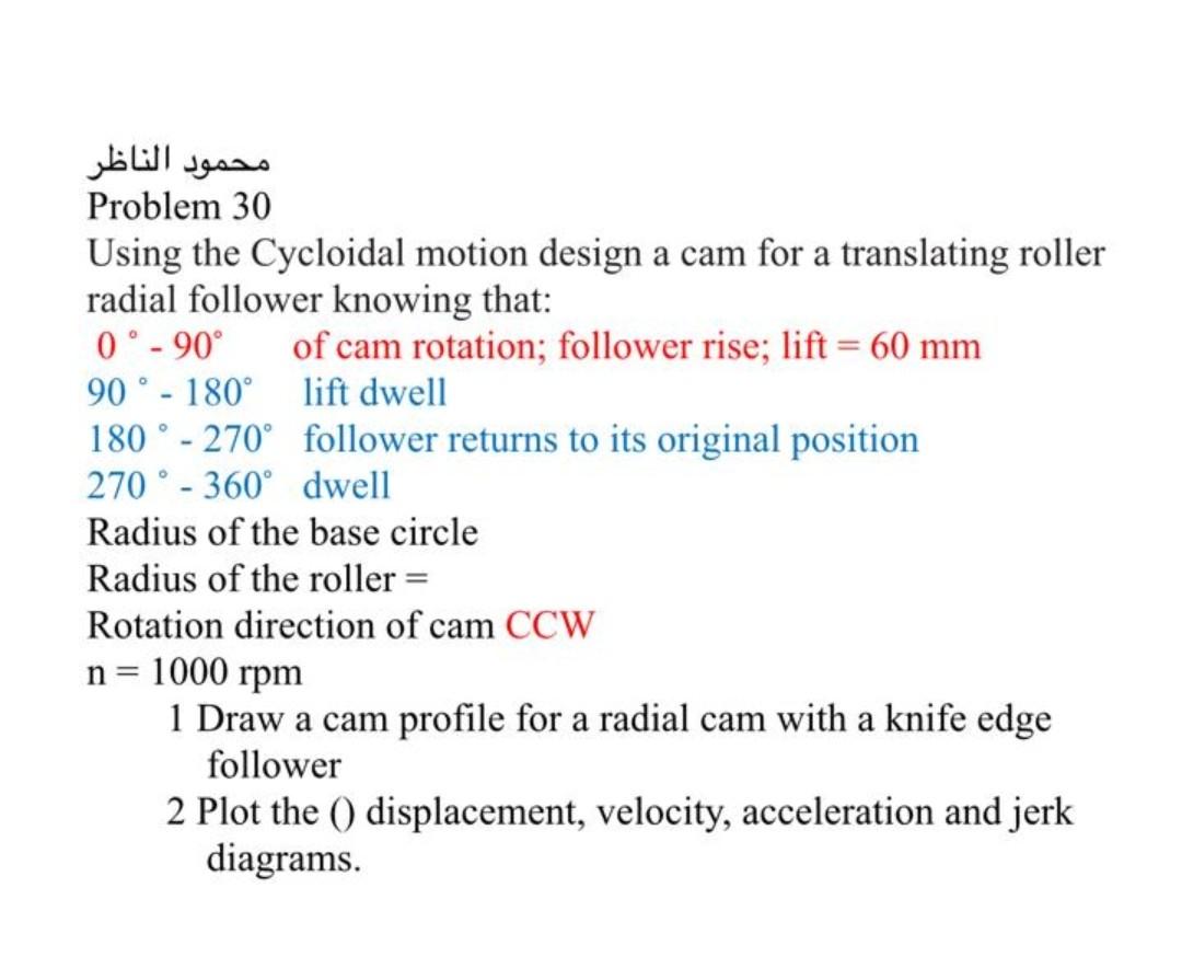 Solved محمود الناظر Problem 30 Using the Cycloidal motion | Chegg.com
