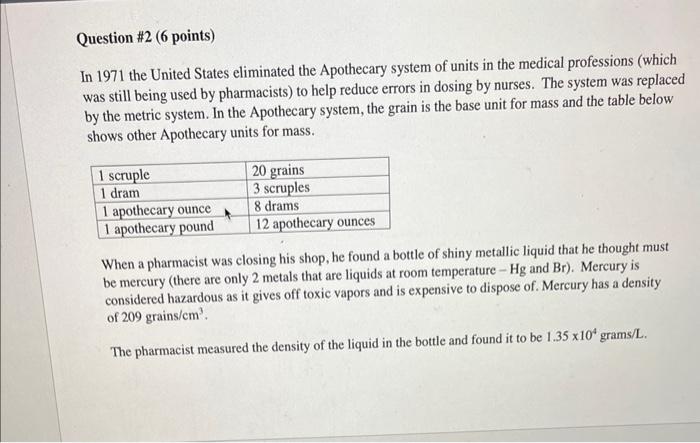 Solved In 1971 the United States eliminated the Apothecary | Chegg.com