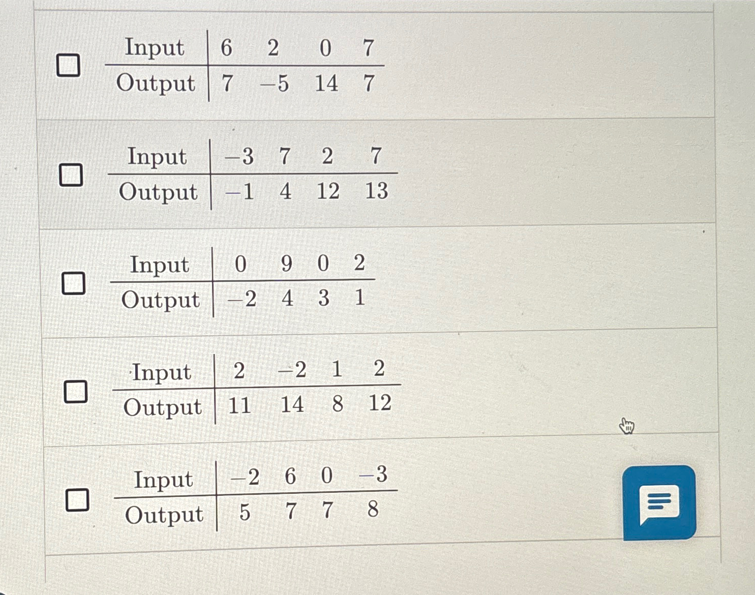 Solved In which of the relations represented by the tables | Chegg.com