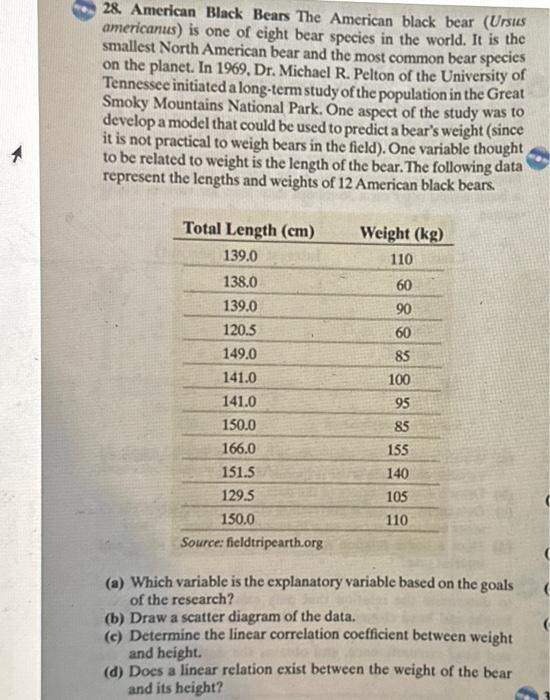 Solved 28. American Black Bears The American black bear | Chegg.com