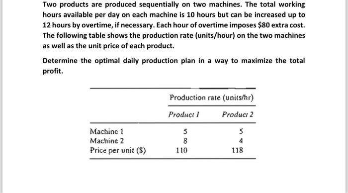 Solved Two products are produced sequentially on two | Chegg.com