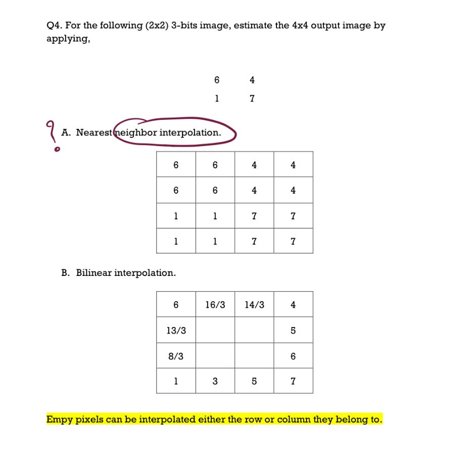 Q4. ﻿For the following (2x2) 3-bits image, estimate | Chegg.com