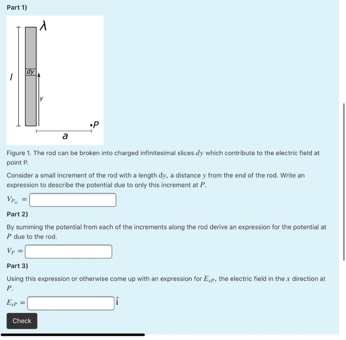 Solved Question: Figure 1. A charged rod of length / and | Chegg.com