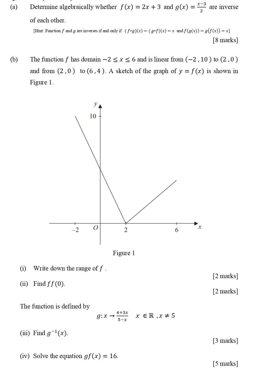 Solved (a) Determine algebraically whether f(x)=2x+3 and | Chegg.com