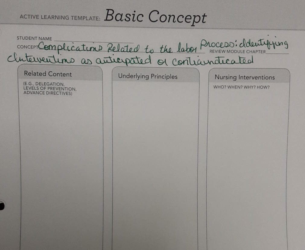 Solved active learning template: Basic ConceptSTUDENT NAME | Chegg.com