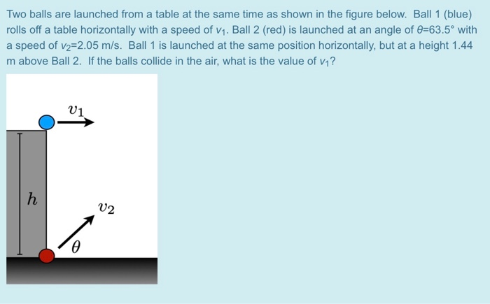 Solved Two balls are launched from a table at the same time | Chegg.com