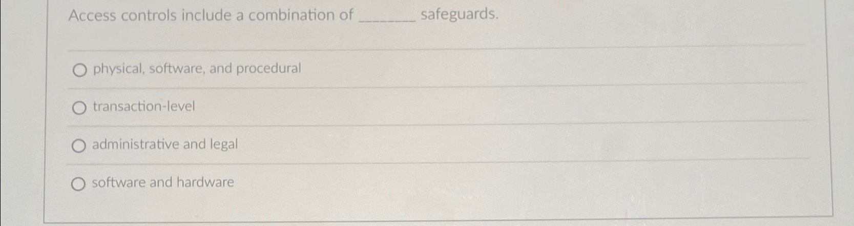 Solved Access controls include a combination of | Chegg.com