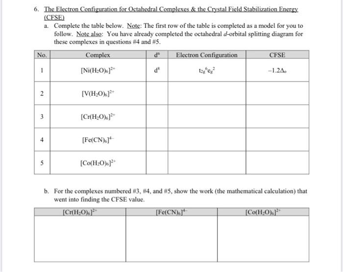 Solved 6. The Electron Configuration for Octahedral | Chegg.com