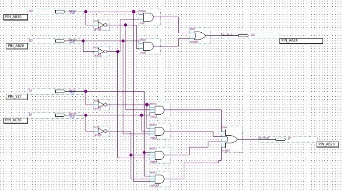C.1. Re-draw your circuit schematics using NAND-NAND | Chegg.com