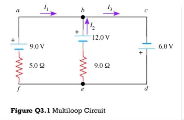 Solved Figure Q3.1 ﻿Multiloop Circuit Calculate I1 ﻿the | Chegg.com