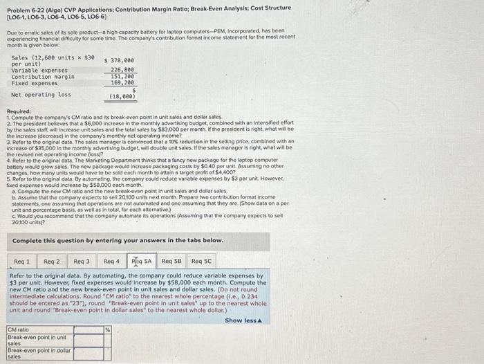 Solved Problem 6-22 (Algo) CVP Applications; Contribution | Chegg.com