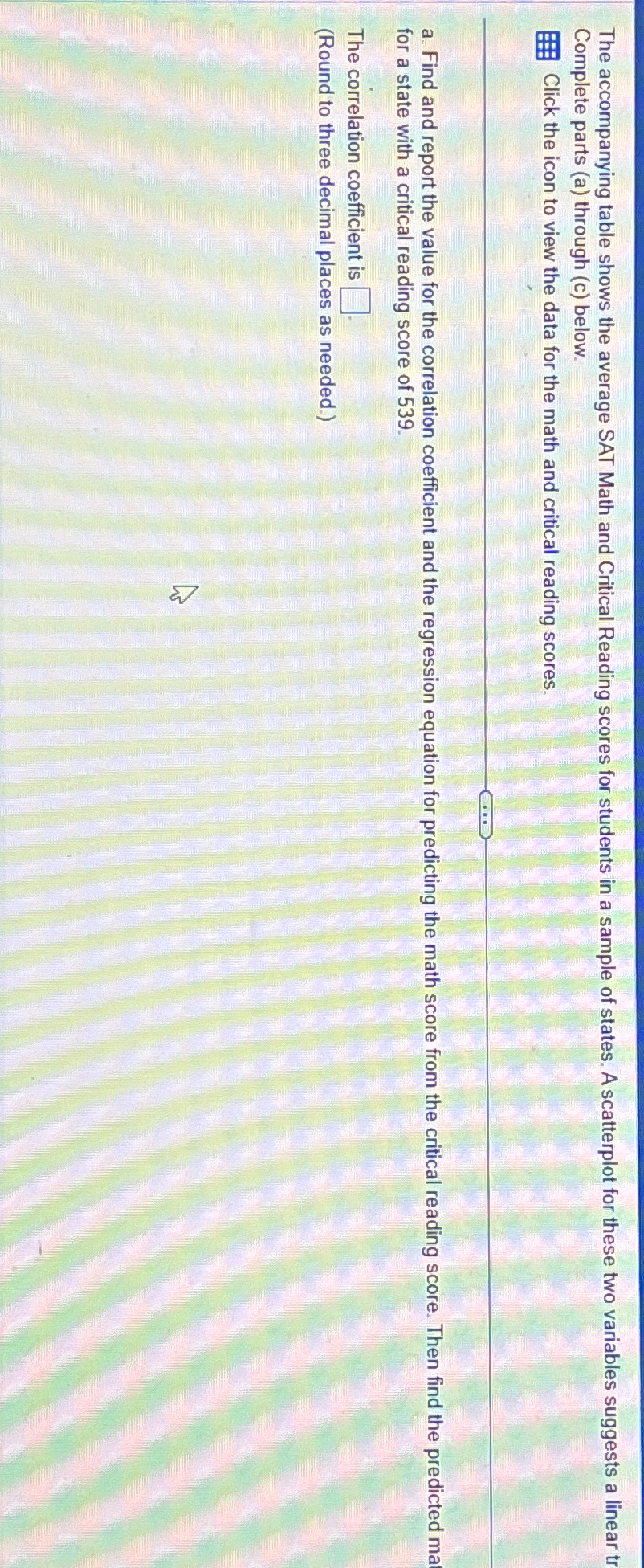 The accompanying table shows the average SAT Math and | Chegg.com