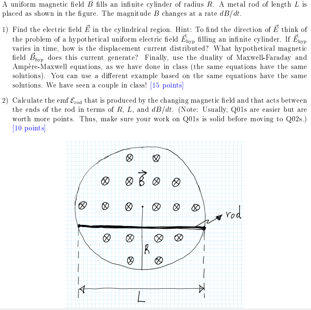 Solved A uniform magnetic field B ﻿fills an infinite | Chegg.com