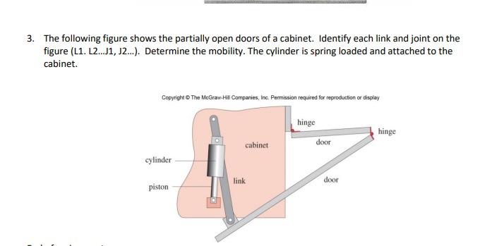 Solved 3. The following figure shows the partially open | Chegg.com