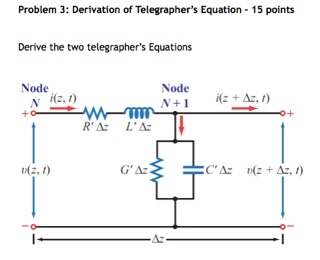 Solved Problem 3: Derivation of Telegrapher's Equation - 15 | Chegg.com