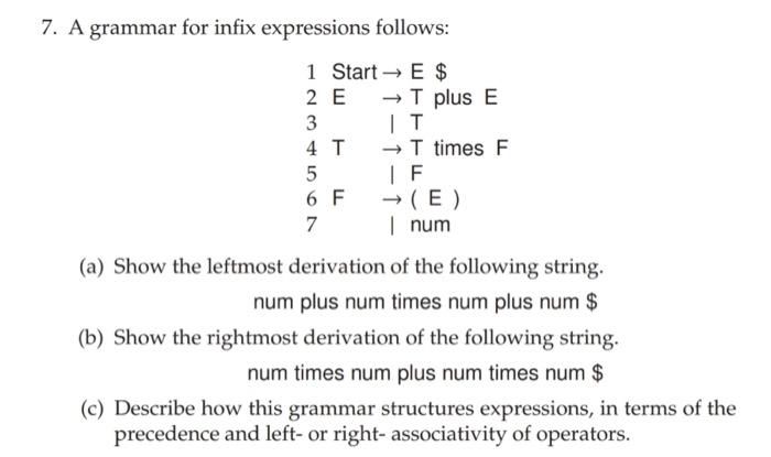 Solved 7. A grammar for infix expressions follows: 1 Start E | Chegg.com
