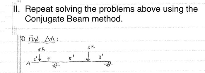 Solved Repeat solving the problems above using the Conjugate | Chegg.com