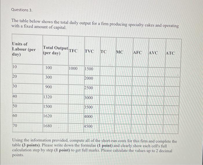 Solved The table below shows the total daily output for a | Chegg.com