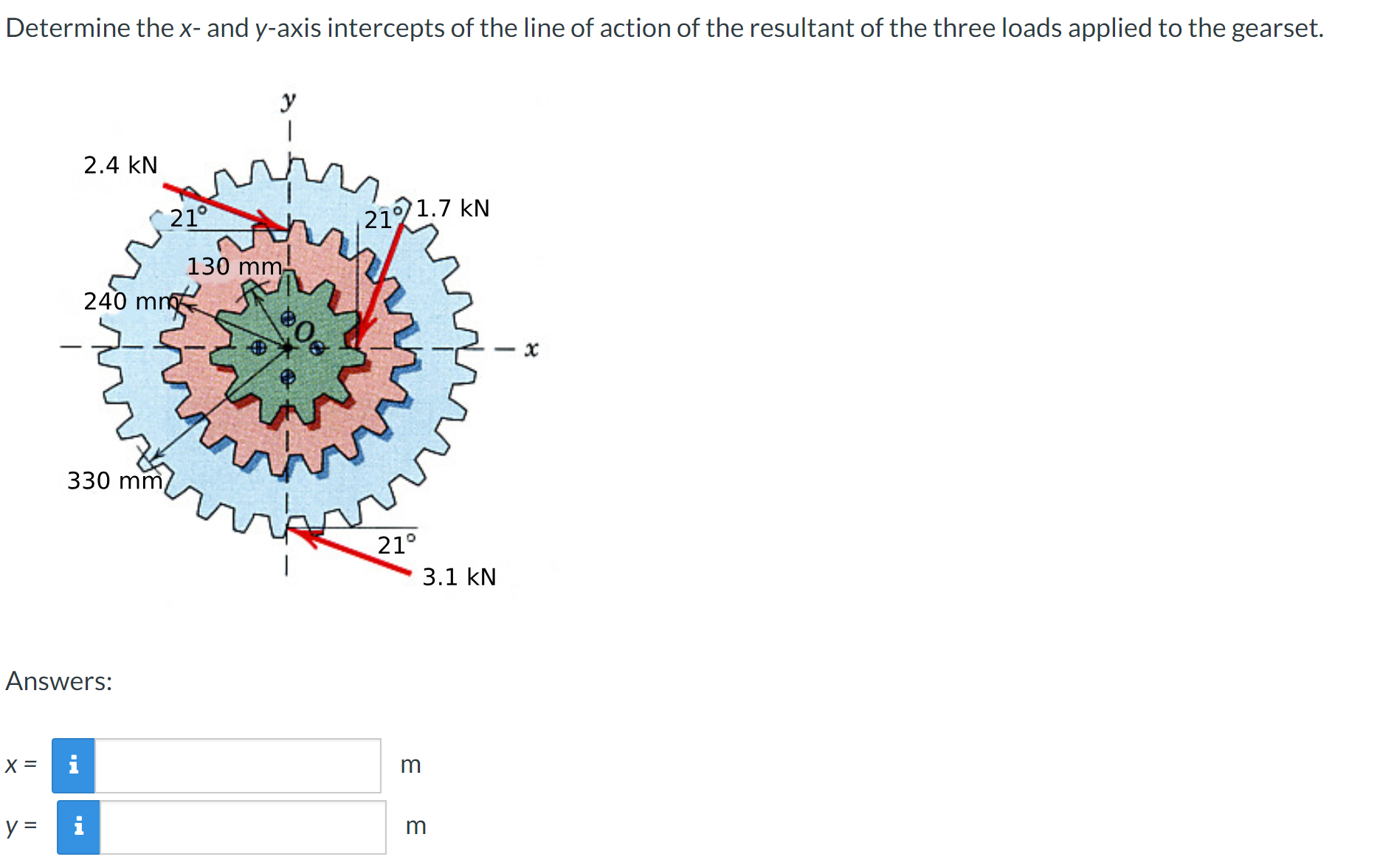 Solved Determine the x - ﻿and y-axis intercepts of the line | Chegg.com