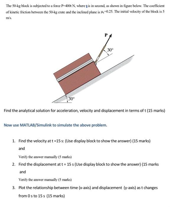 Solved The 50−kg block is subjected to a force P=400tN, | Chegg.com