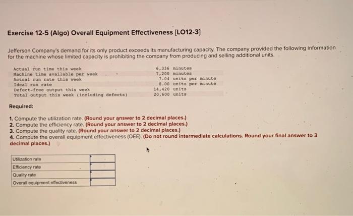 Solved Exercise 12-5 (Algo) Overall Equipment Effectiveness | Chegg.com