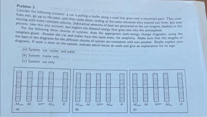 Solved Problem 3 Consider the following scenario: a car is | Chegg.com