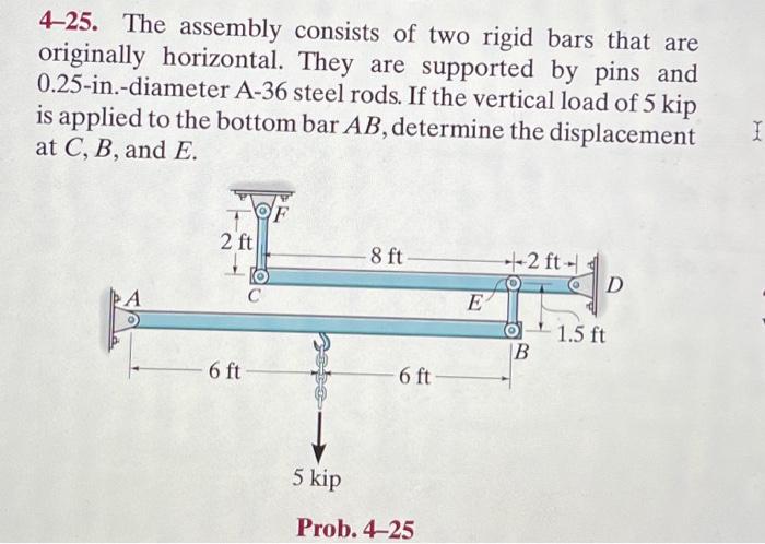 Solved 4–25. The assembly consists of two rigid bars that | Chegg.com