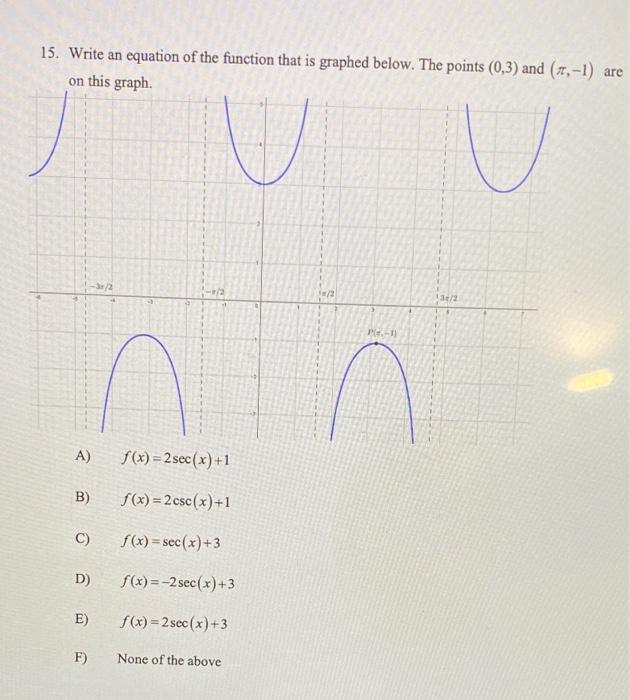 Solved 15. Write an equation of the function that is graphed | Chegg.com