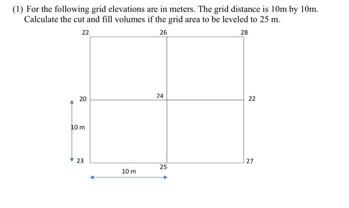 Solved (1) For the following grid elevations are in meters. | Chegg.com